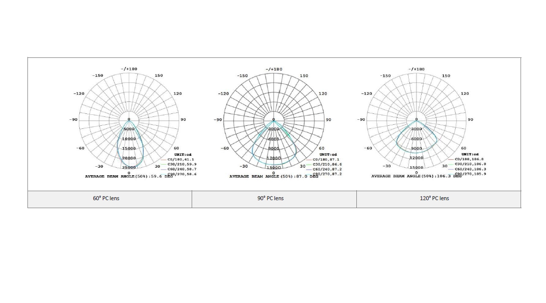 HOLO | Dimon Technology